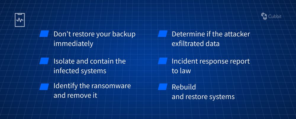 How to decrypt files encrypted by ransomware (free, 6-step process)