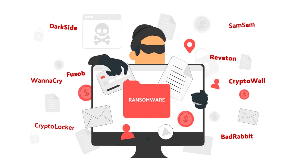 What is ransomware? 4 main types and a practical guide to restoring files encrypted by ...