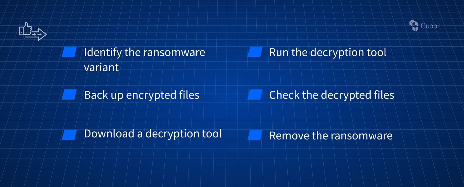 How to decrypt files encrypted by ransomware (free, 6-step process)